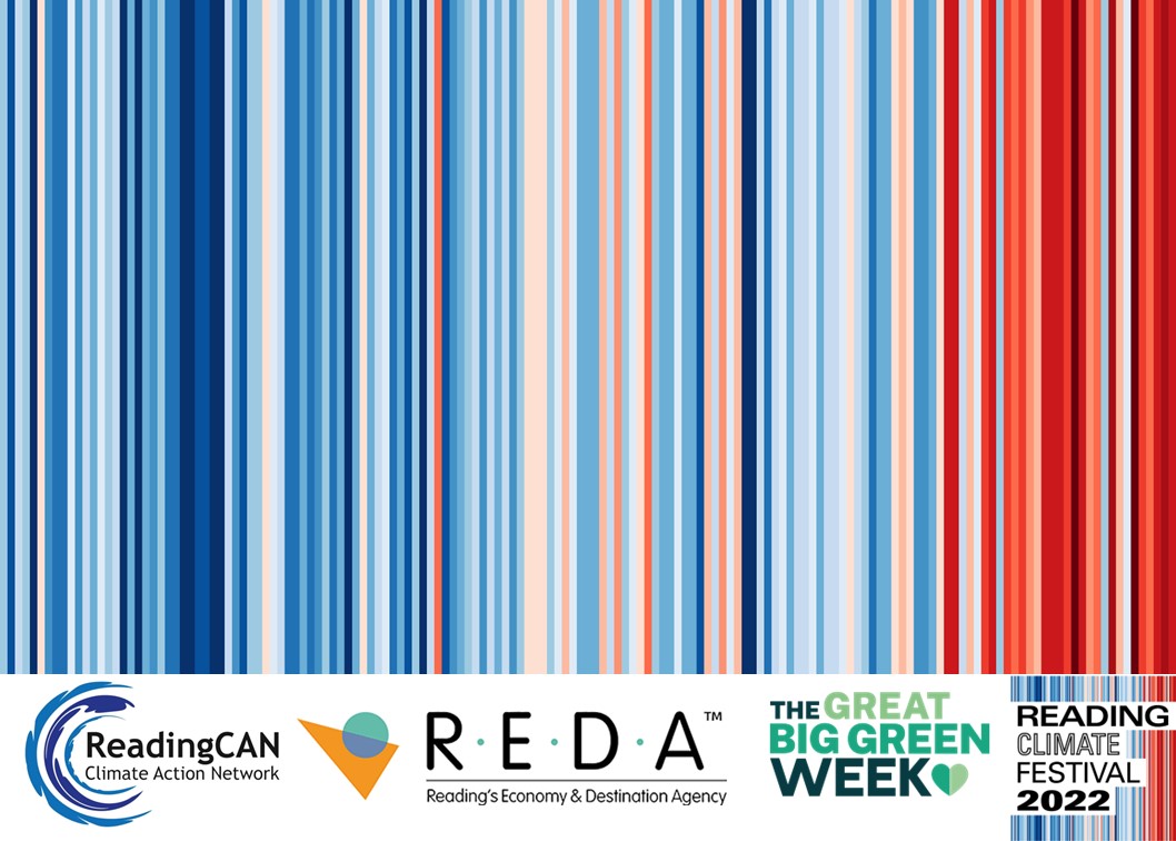 Reading Climate Action Network — Reading CAN